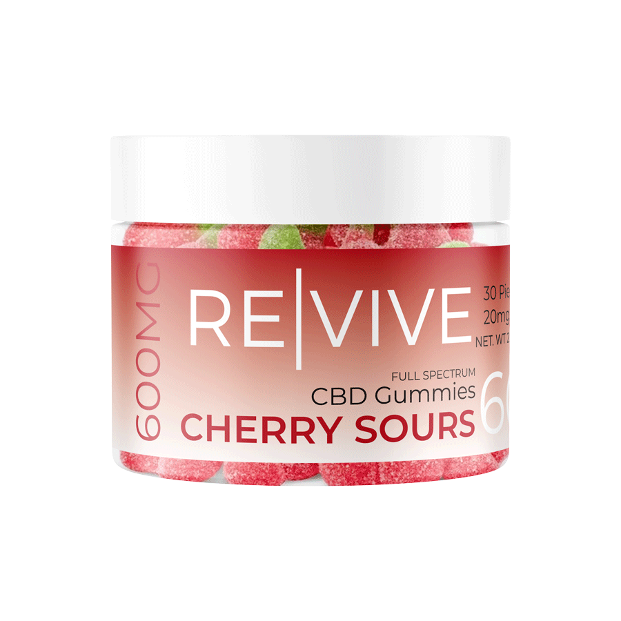 THC Water Soluble: Overview, Process, and Product Types - The Hemp Doctor